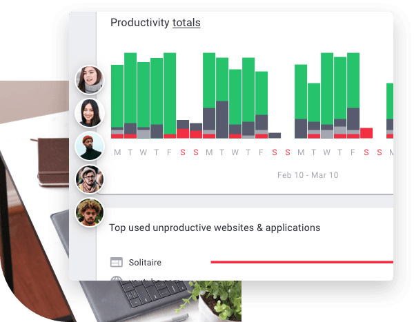 Trusted Employee Time Tracking - Productivity Software - Friendly Employee Monitoring | Time Doctor